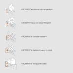 Explore CROSSFIX® – Polyplas